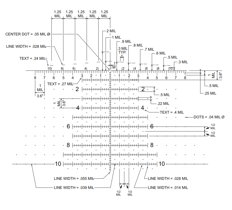Horus H59 Reticle - Horus Vision