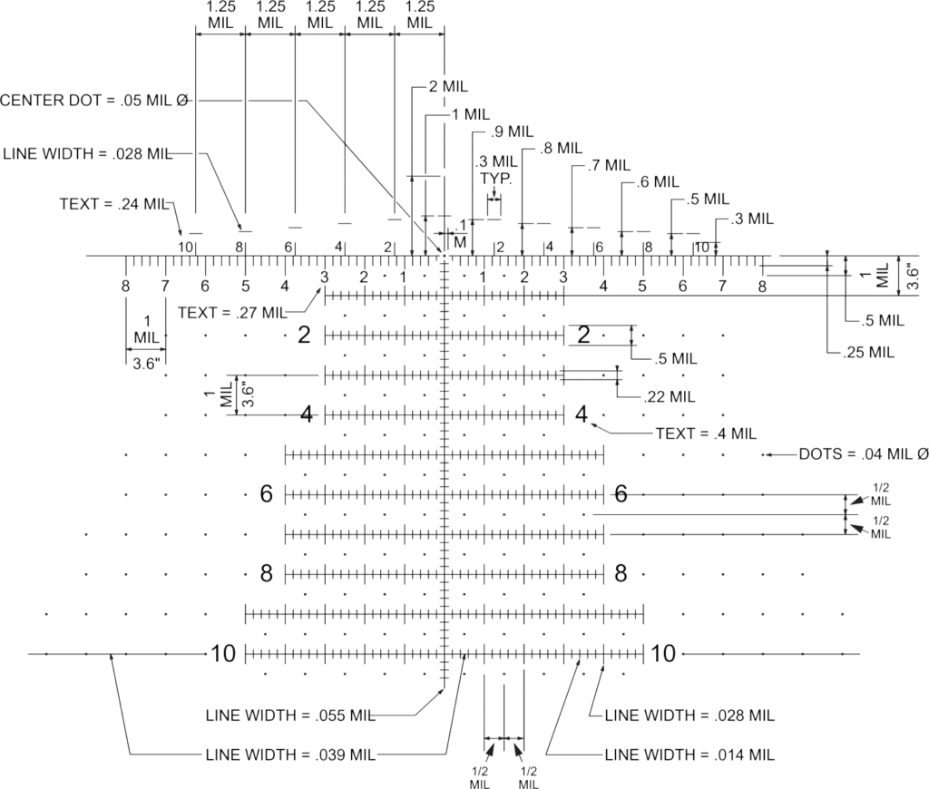 H59™ Revolutionary Riflescope Reticle - Horus Vision