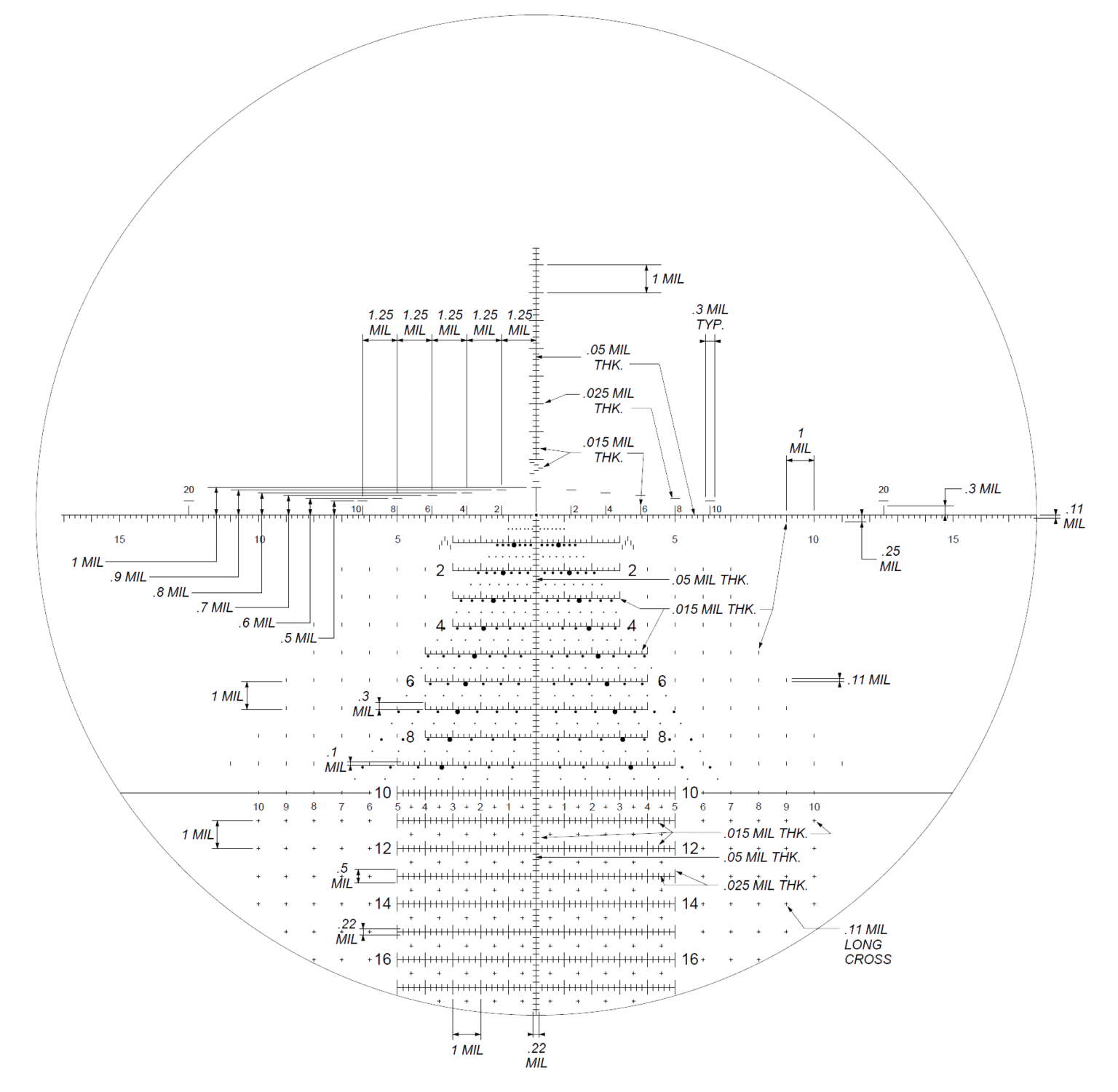 TREMOR3™ USSOCOM Chosen Reticle - Horus Vision