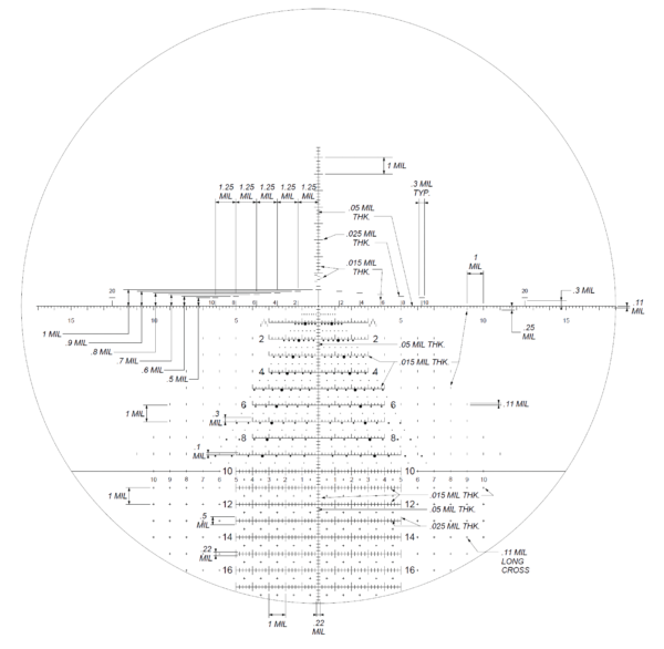 TREMOR3™ USSOCOM Chosen Reticle - Horus Vision