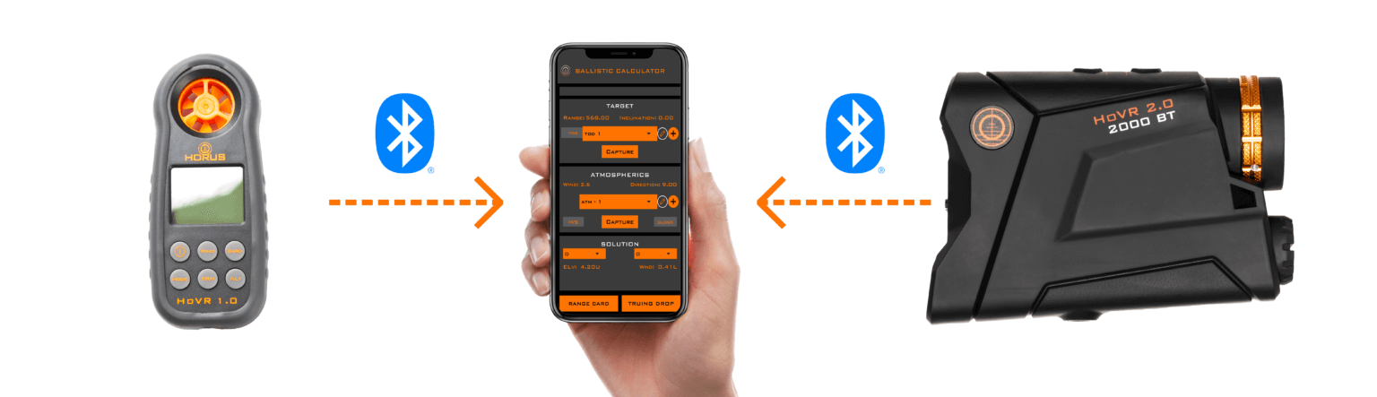HoVR® Complete Spotting Package - Horus Vision