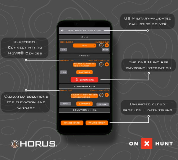 Horus Vision Homepage - Horus Vision